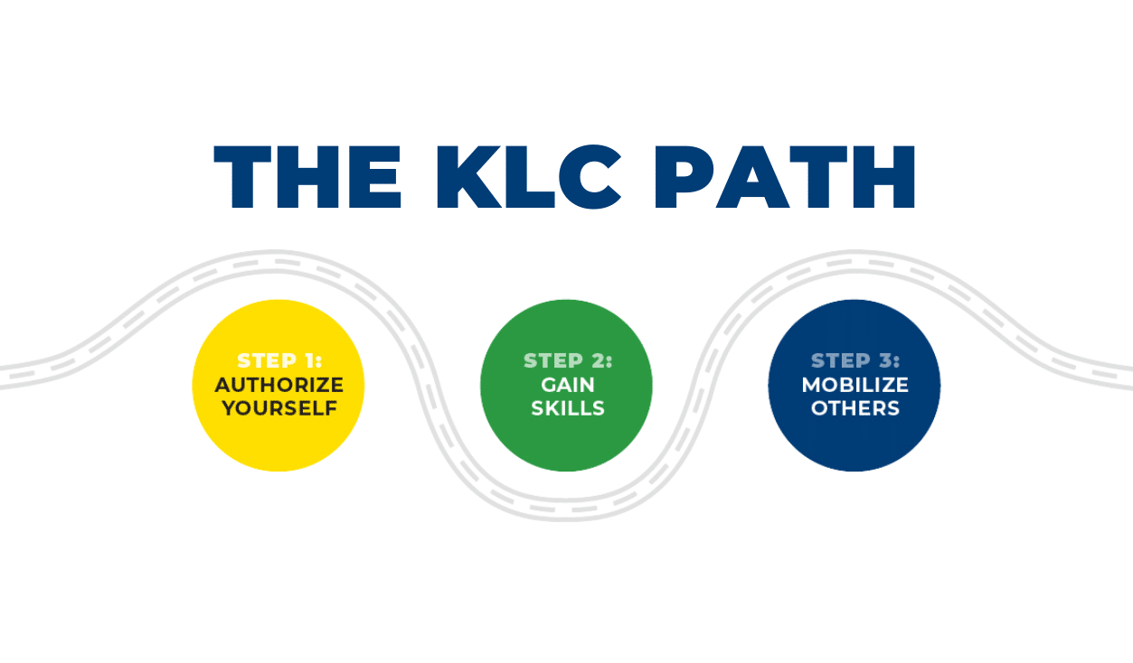 The KLC Path to Leadership | Kansas Leadership Center